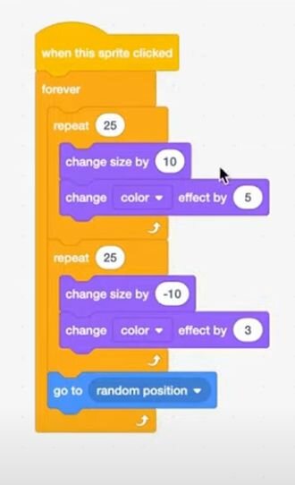 How to Make a Fun Scratch Animation: A Step-by-Step Tutorial