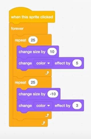 How to Make a Fun Scratch Animation: A Step-by-Step Tutorial