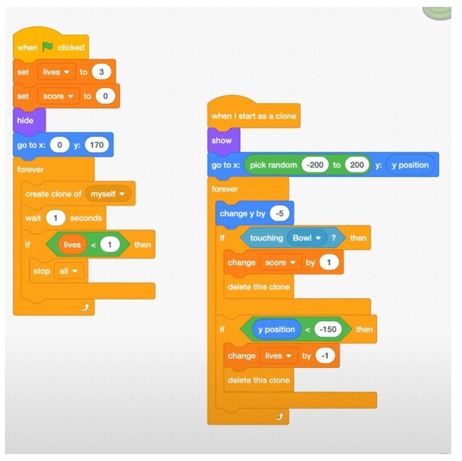 How to Make a Catching Game in Scratch: A Step-by-Step Tutorial