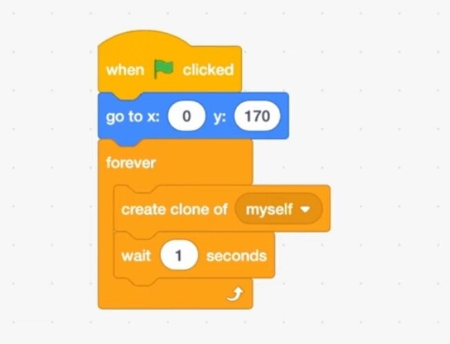 How to Make a Catching Game in Scratch: A Step-by-Step Tutorial