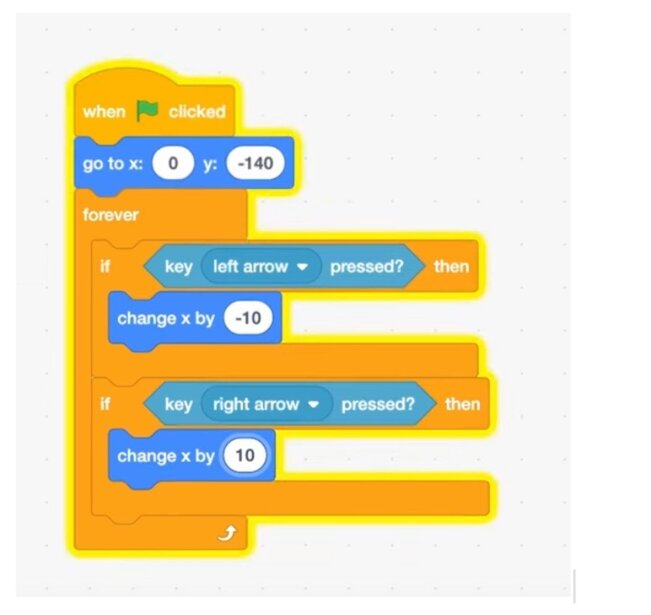 How to Make a Catching Game in Scratch: A Step-by-Step Tutorial
