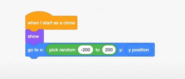 How to Make a Catching Game in Scratch: A Step-by-Step Tutorial