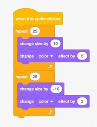 How to Make a Fun Scratch Animation: A Step-by-Step Tutorial