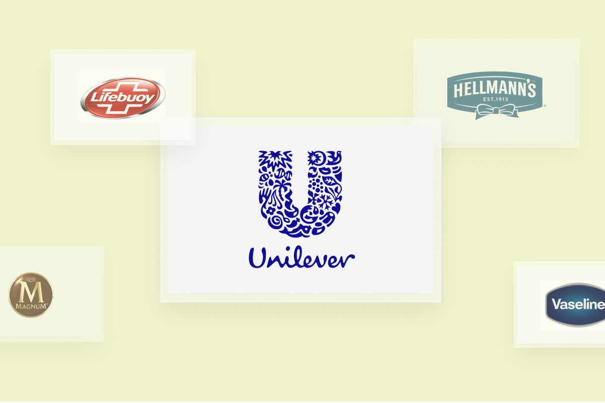 Shopo, a Unilever Company, Builds its Entire eCommerce Brand Under ...