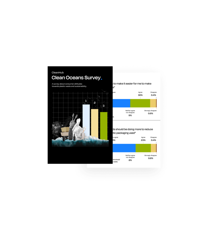 Clean Oceans Survey | CleanHub