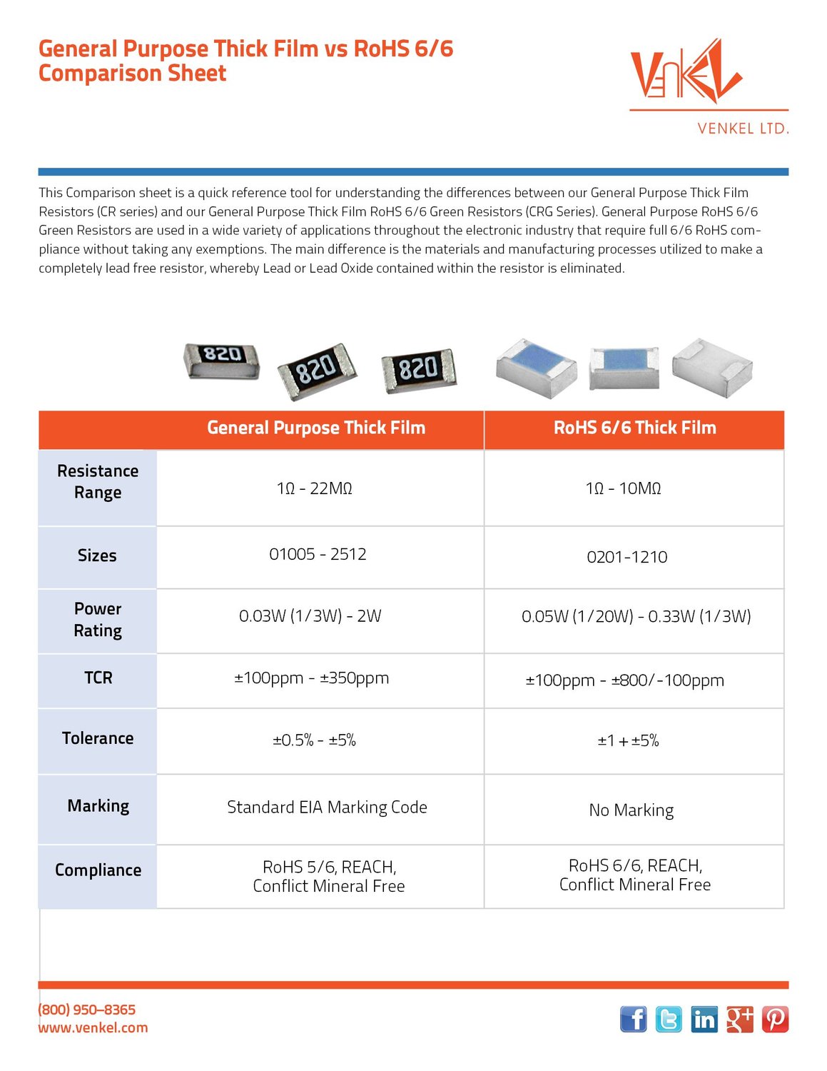 CR vs CRG Cheat Sheet - Venkel
