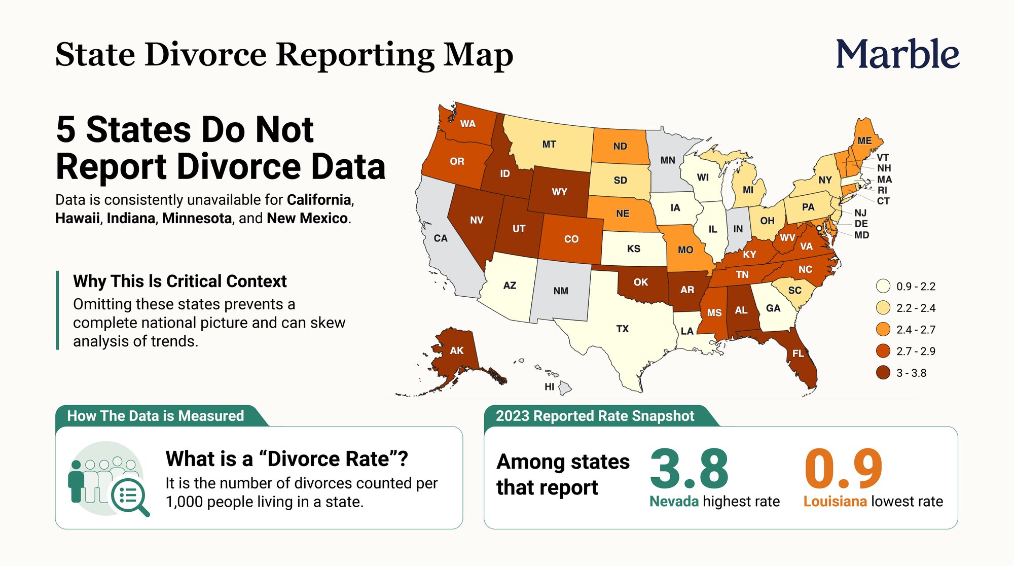 State of Divorce in the US 2026: The Numbers Behind a Changing ...