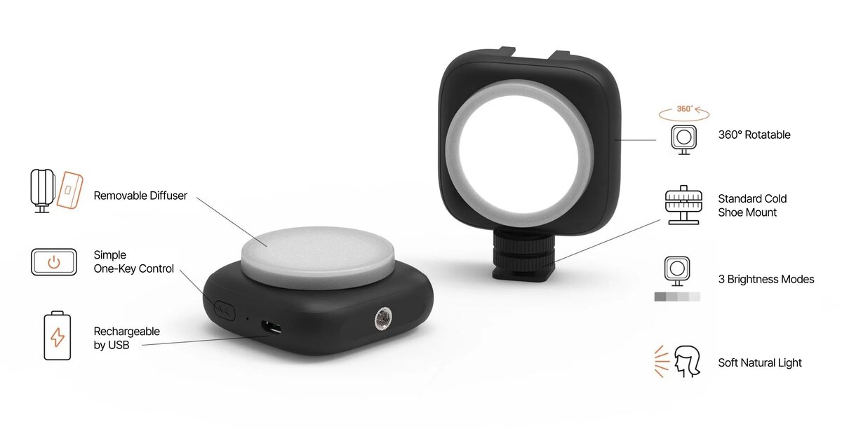 Fill Light Mini - ShiftCam Global Official