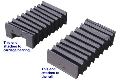 Bellows for Linear Rail | Automation 4 Less