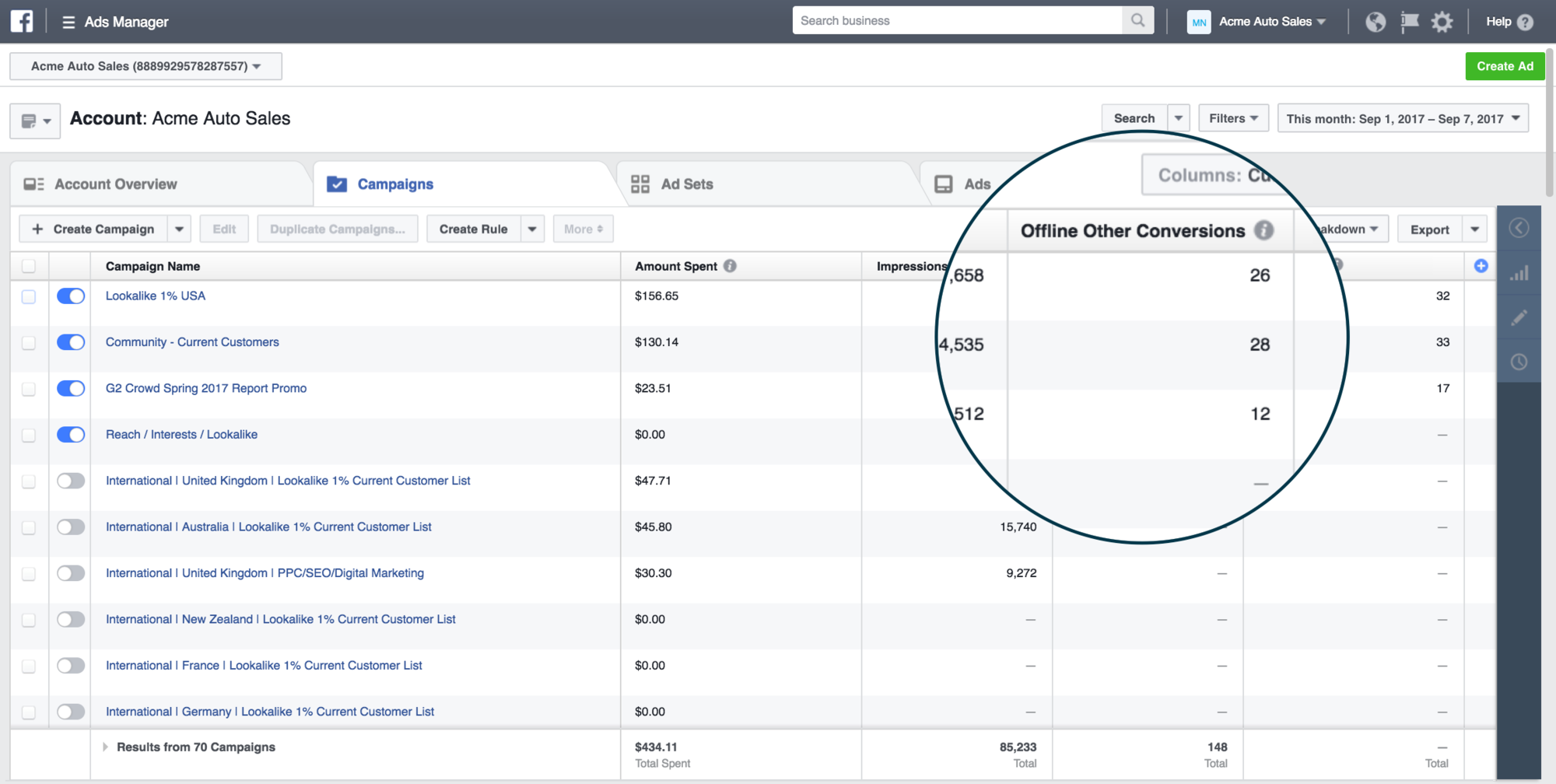 Introducing CallRail's Facebook Integration | Call Tracking and Analytics