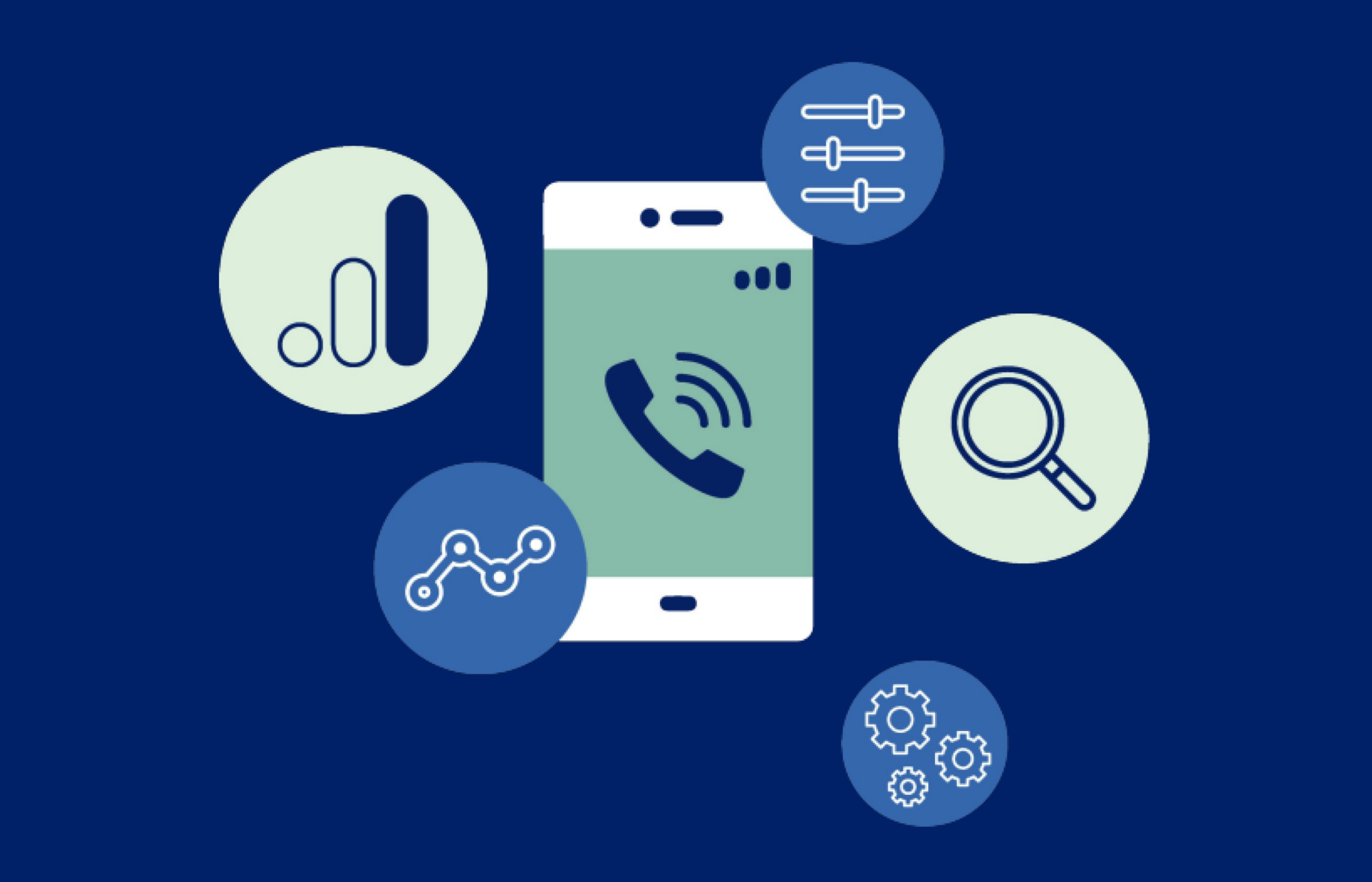 How to set up phone call event tracking in Google Analytics