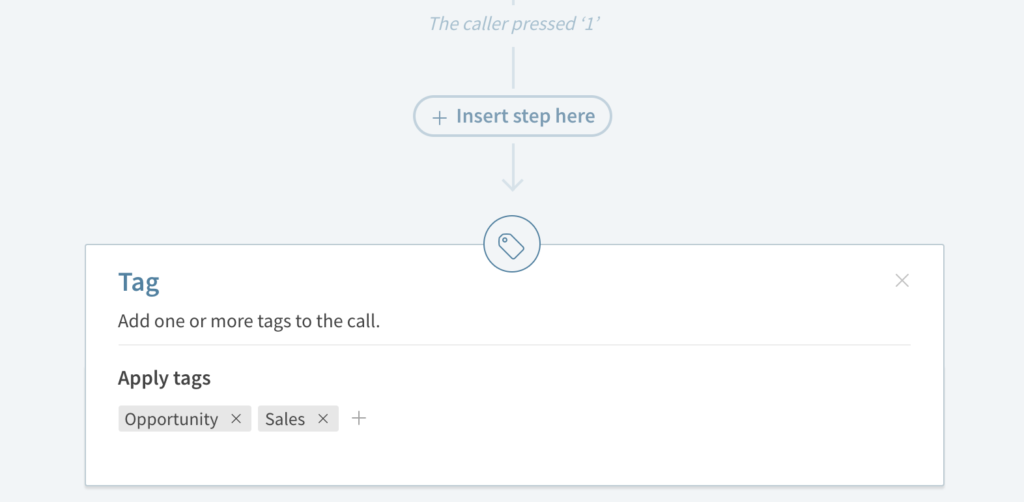 Maximize Inbound Leads with Call Flow Builder | Call Tracking & Analytics