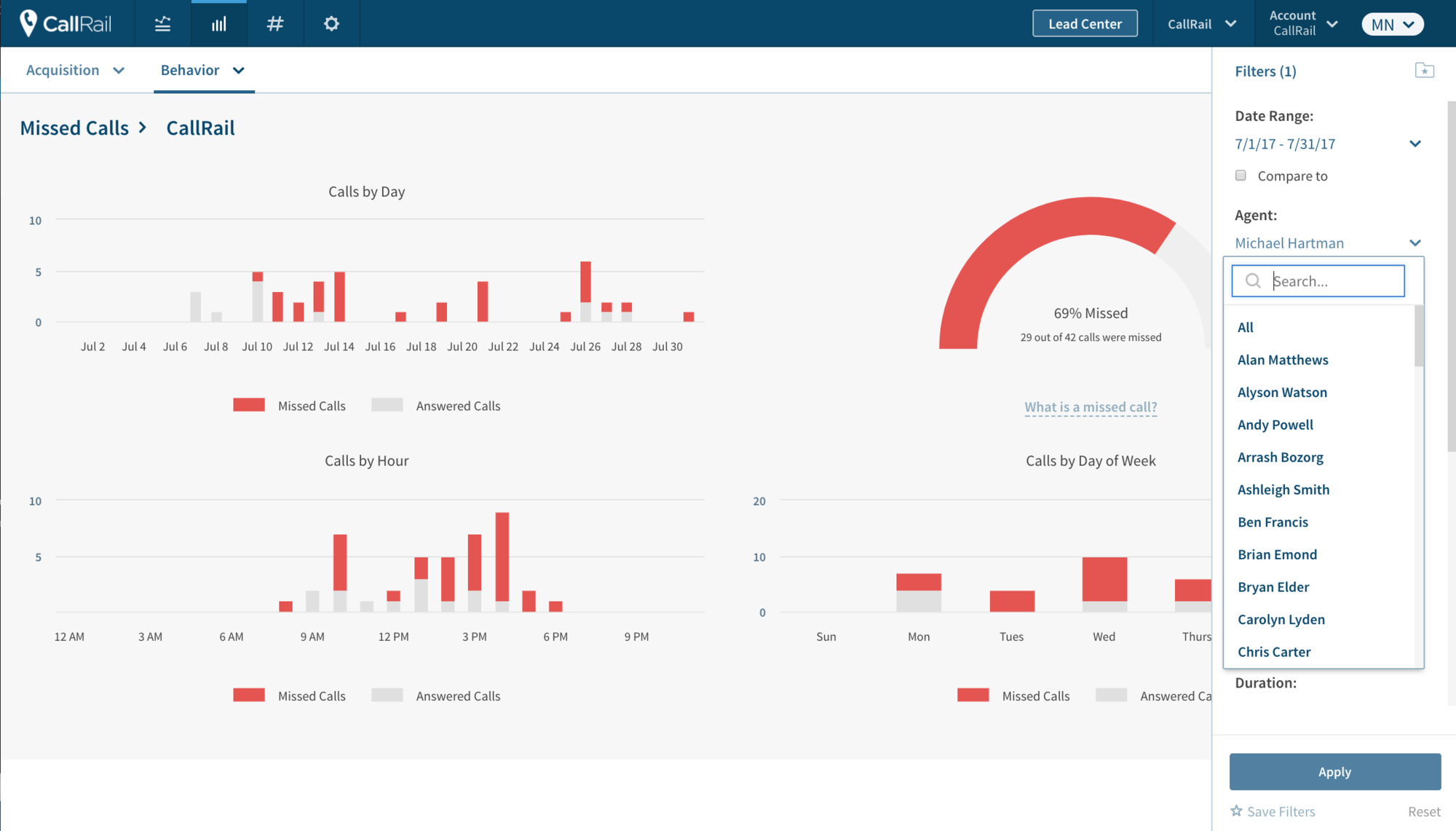 8 Hidden CallRail Features You Need | Call Tracking and Analytics