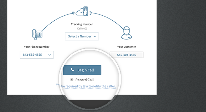 Record Outbound Calls with Tracking Numbers | Call Tracking and Analytics
