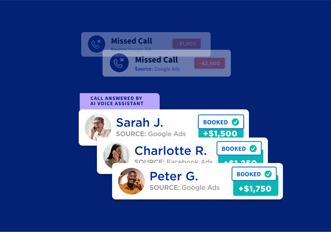 Content Hub | CallRail