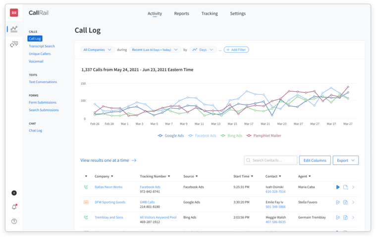 How to set up CallRail: A getting started guide