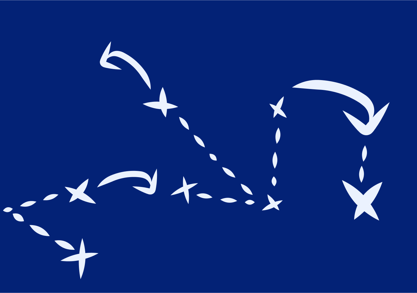 Infinity UK alternatives: CallRail, Invoca, CTM, WhatConverts