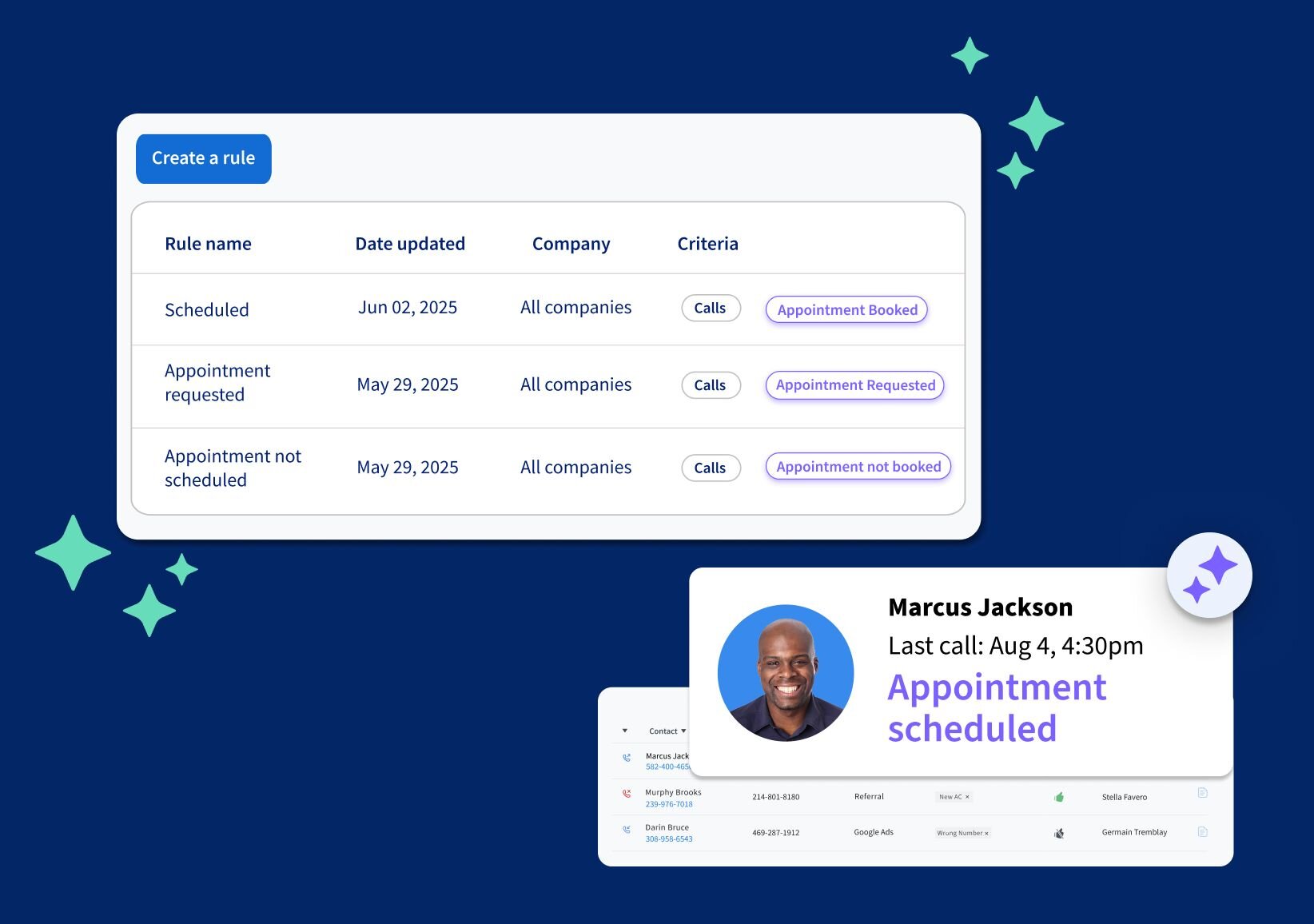 Content Hub | CallRail