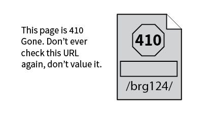 The Ultimate Guide to HTTP Status Codes