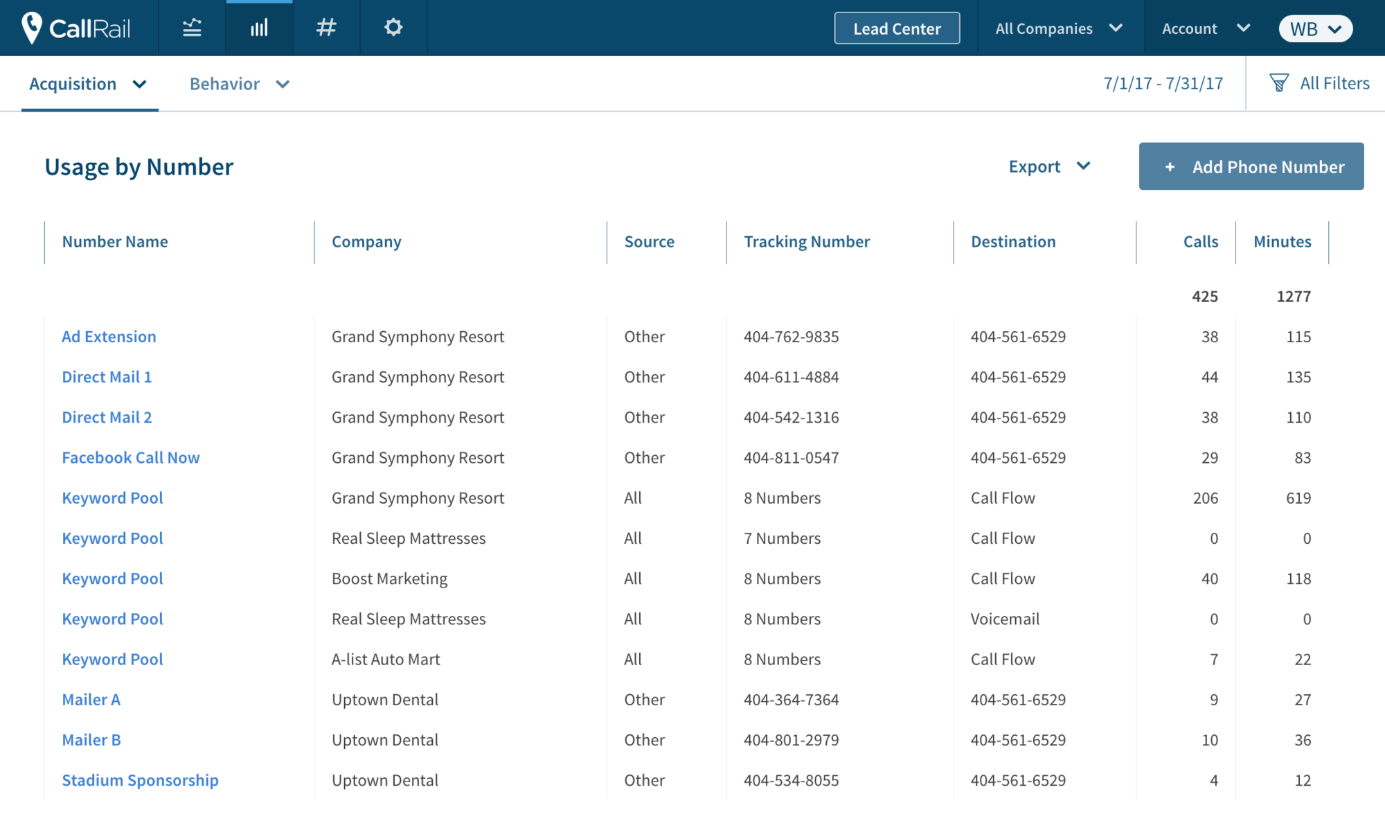 8 Hidden CallRail Features You Need | Call Tracking and Analytics