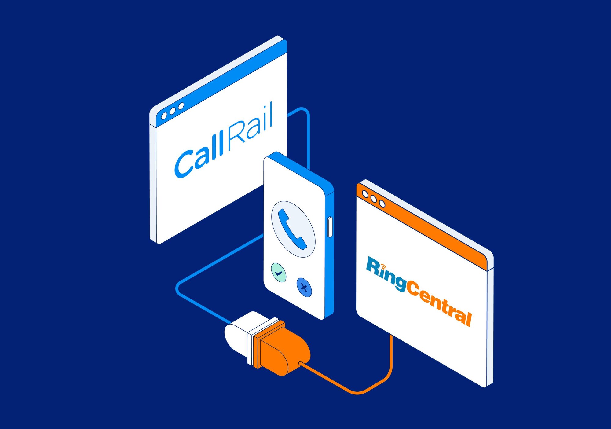 Content Hub | CallRail