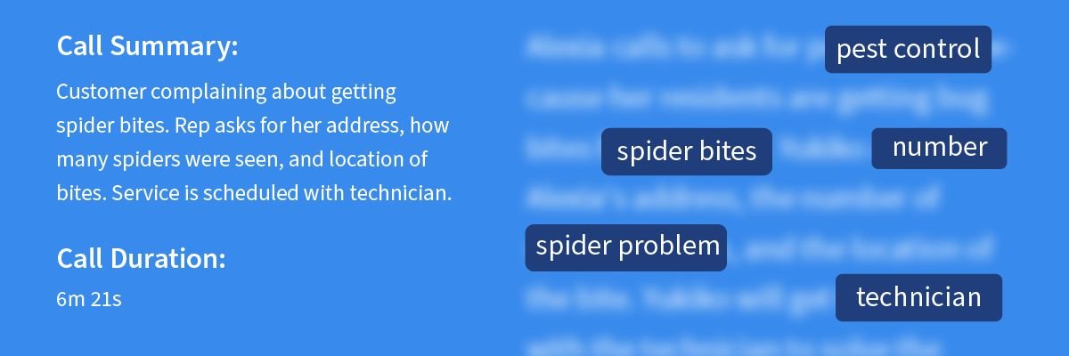 6 ways call insights can supercharge your most critical marketing KPIs
