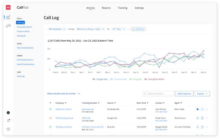 CallFire Alternatives | Top solutions for your business