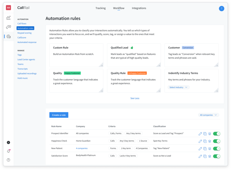 Unlock patient marketing insights with CallRail’s AI