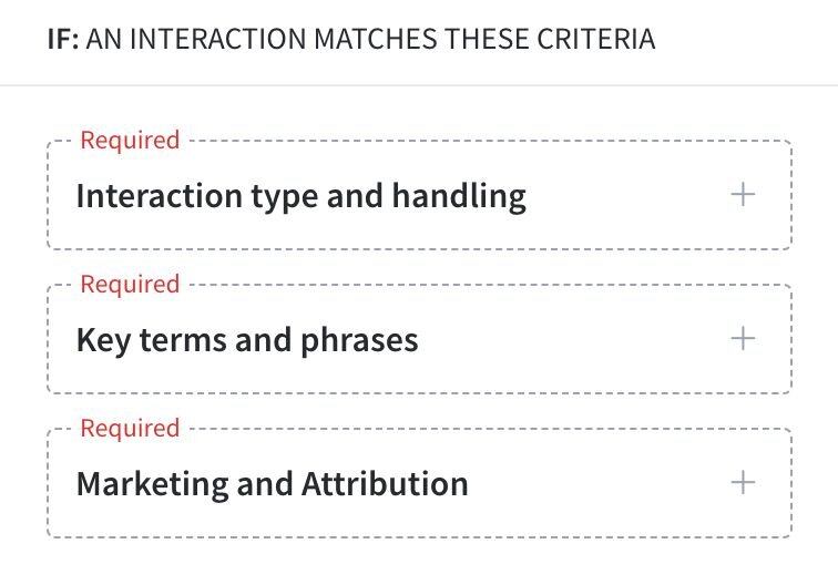 Automation Rules: Lead classification, simplified
