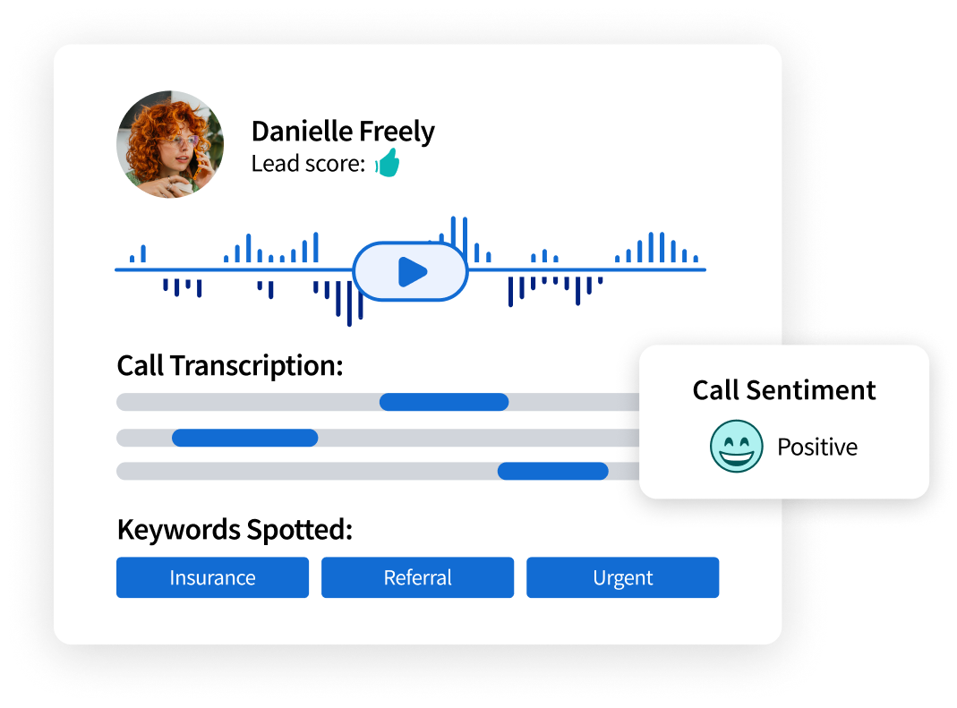 Call Tracking for Mental Health & Addiction Rehab | CallRail