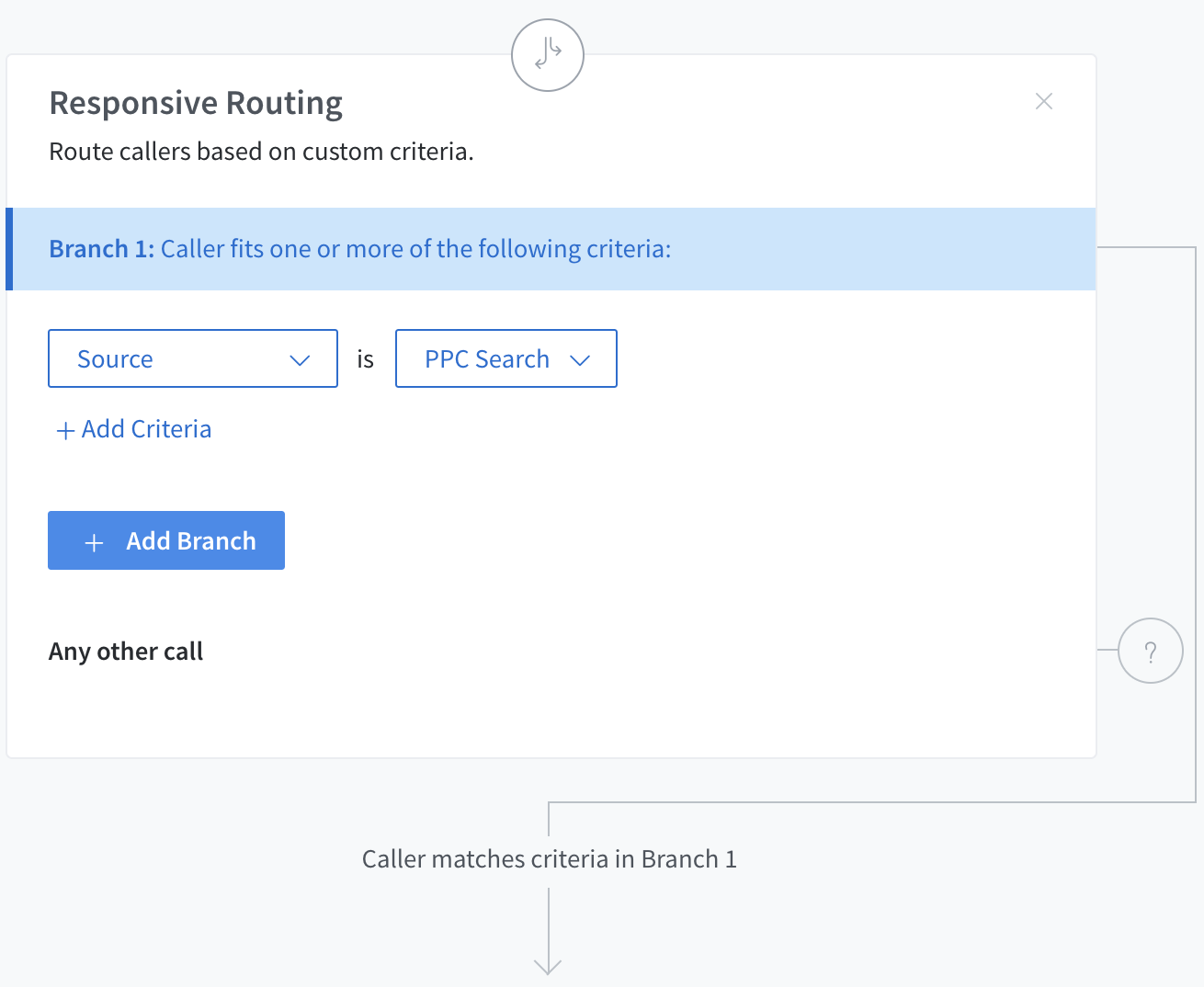 Introducing Responsive Routing: Intelligent Call Routing from CallRail