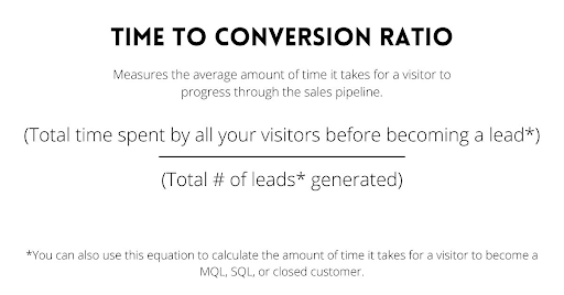 5 essential lead tracking metrics for your business