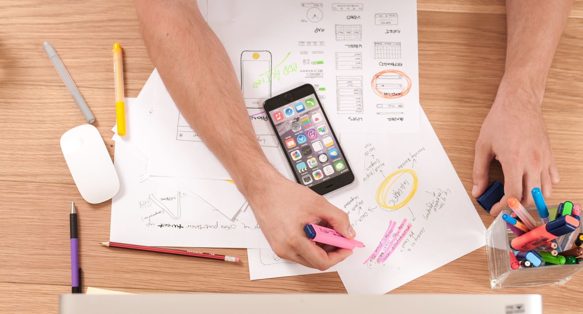 The Importance of ROI | Call Tracking and Analytics