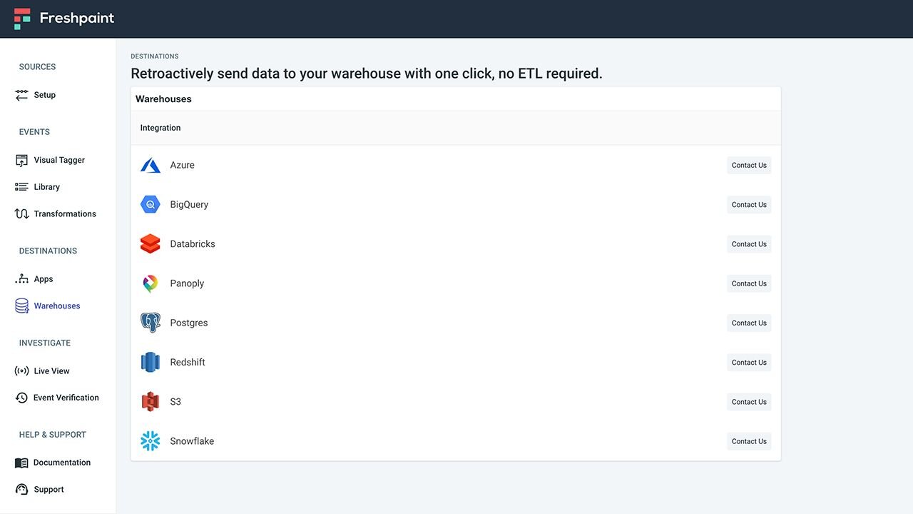 Freshpaint | CallRail Integration