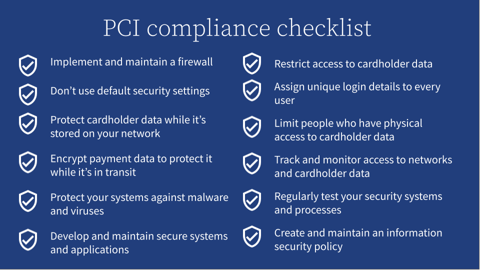 PCI compliance checklist: Protect your customers’ credit card data ...