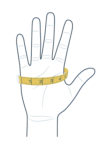 How to Find Your Glove Size: A Complete Guide for the Jobsite