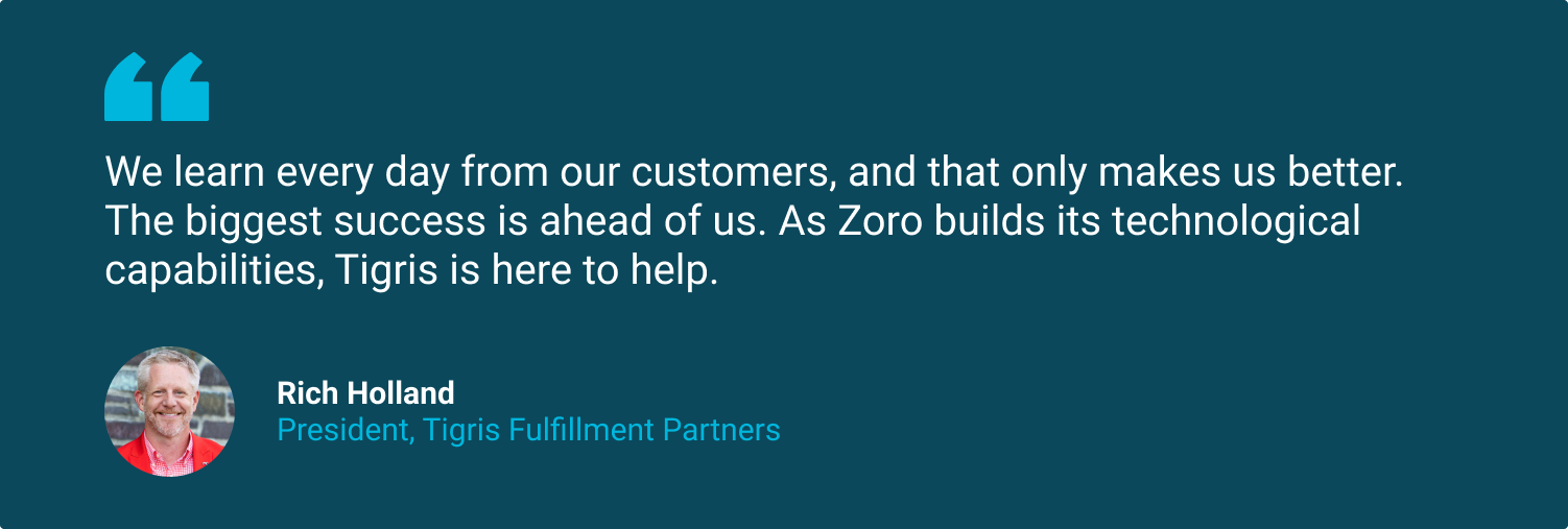 The Power of a Technology-Driven Partnership: Tigris Fulfillment ...