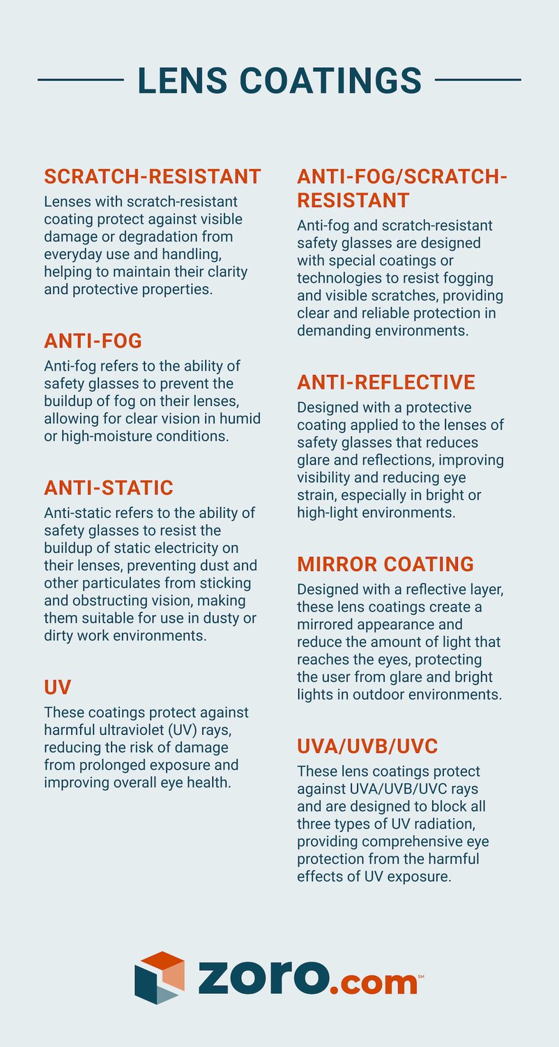 How to Choose the Right Safety Lenses for Every Job