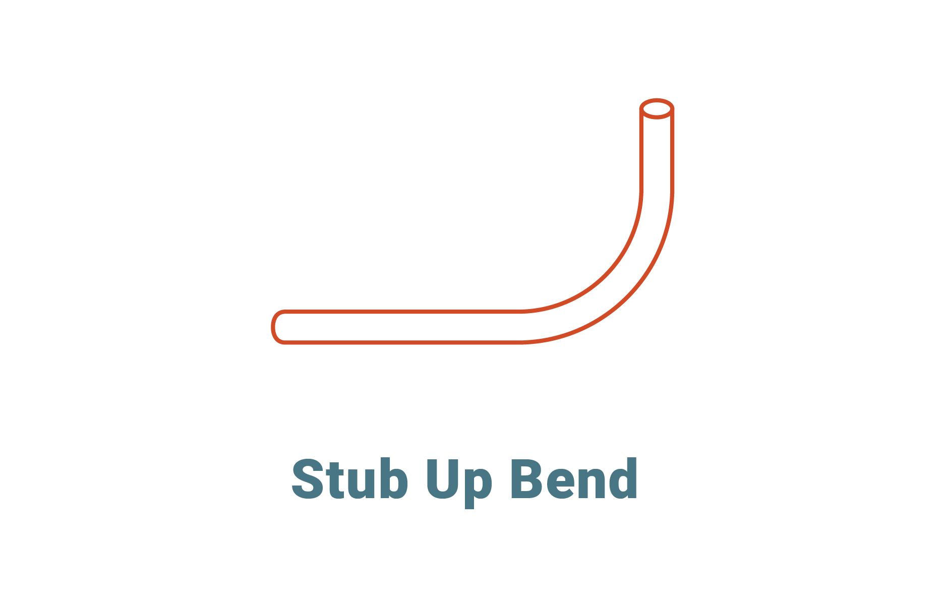 How to Bend Conduit