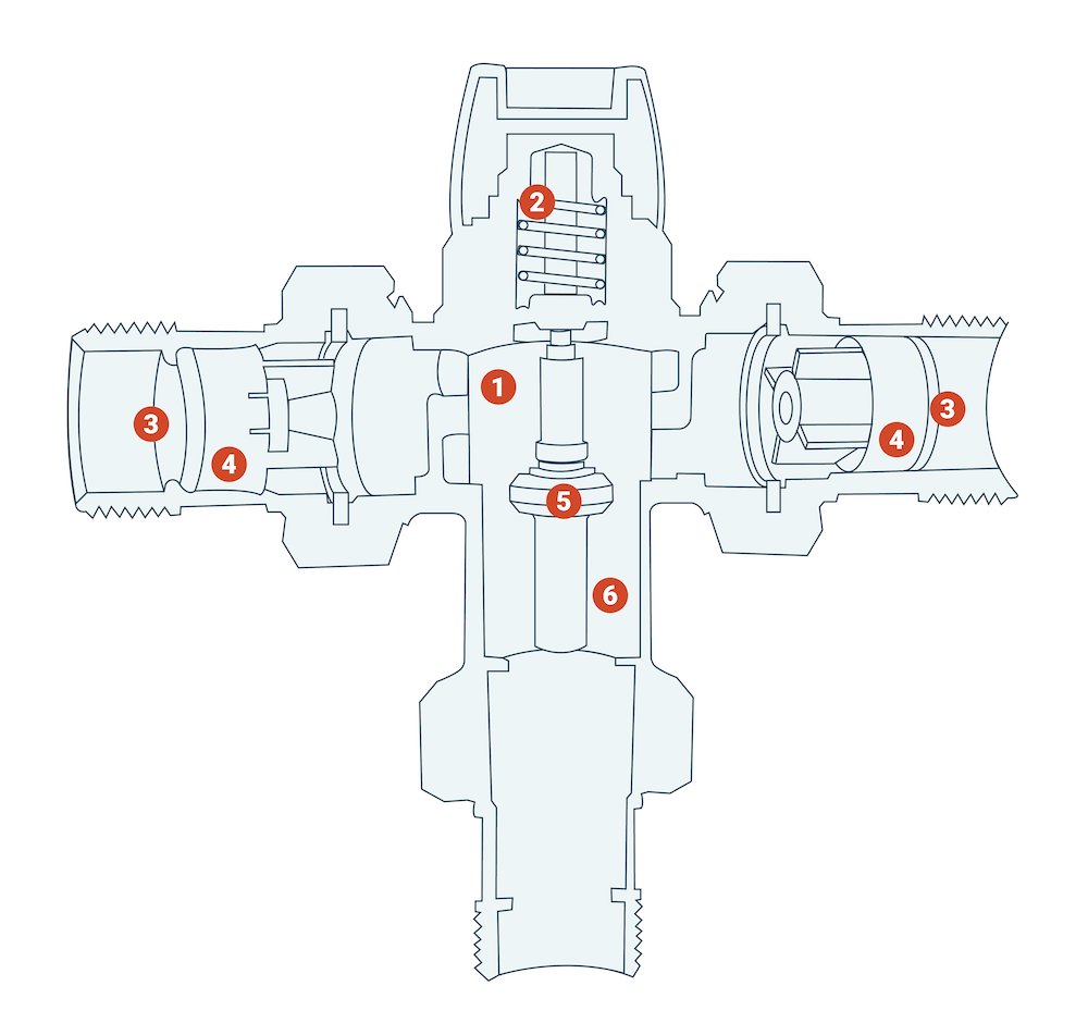 How to Install Mixing Valves