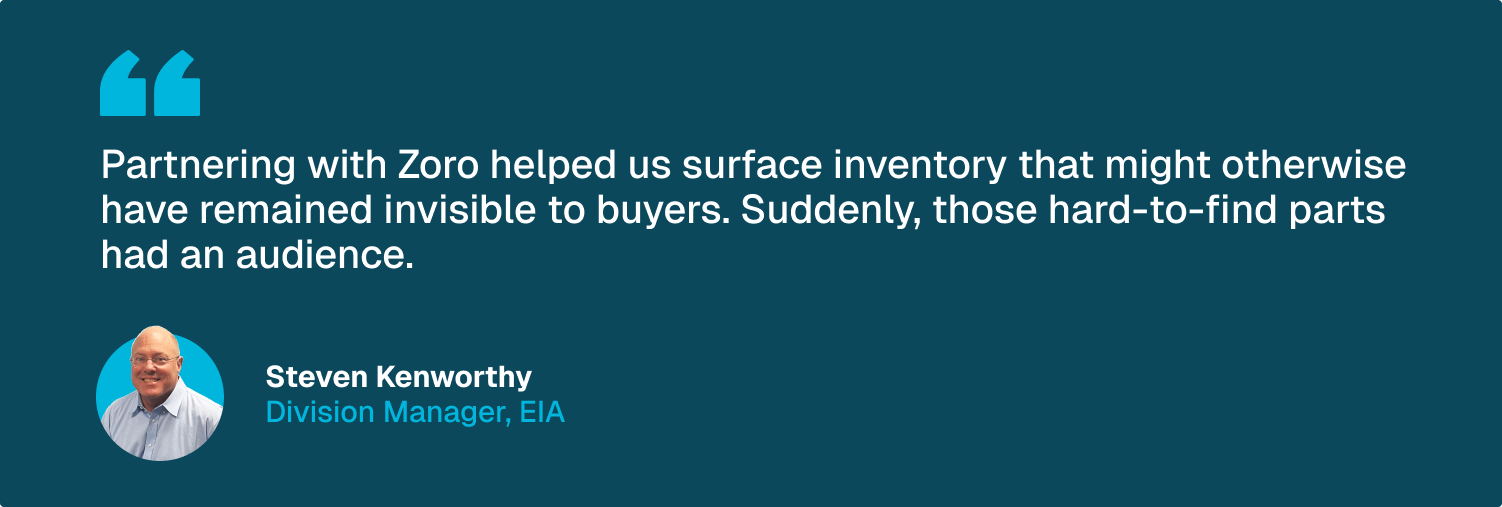 From Legacy Distributor to Digital Growth Partner: Eastern Industrial ...