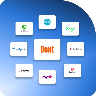 Accounting Software Integrations | Dext