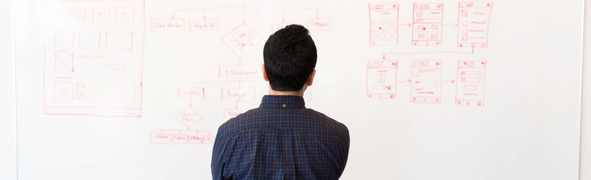 Focus your roadmaps on outcomes, not outputs | Productboard