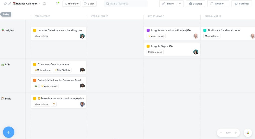 Best practices for sharing roadmaps (and how Productboard can help)