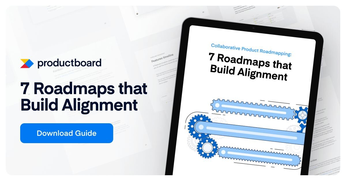 [Guide] Collaborative Product Roadmapping | Productboard