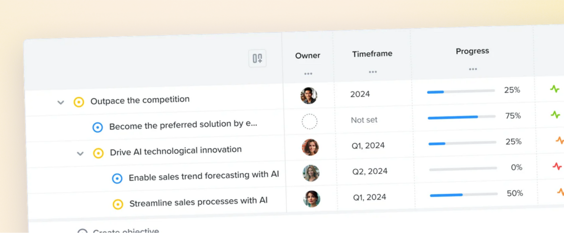 2024 Fall Product Launch | Productboard