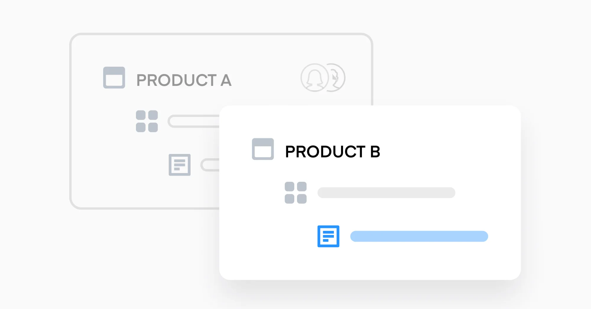 What is Product Analysis? | Productboard