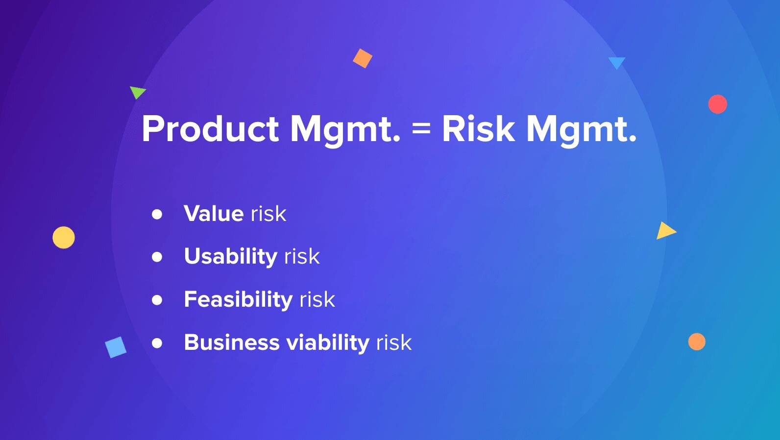 Guide: Product Discovery Process & Techniques | Productboard