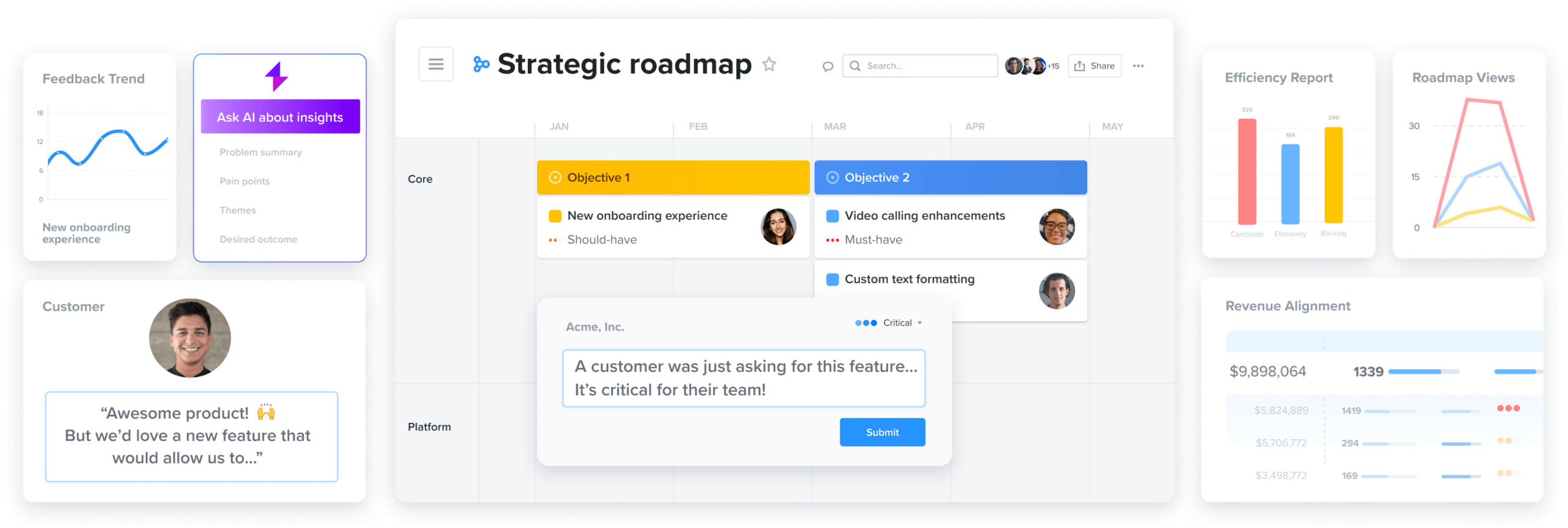 Product Management Software | Productboard