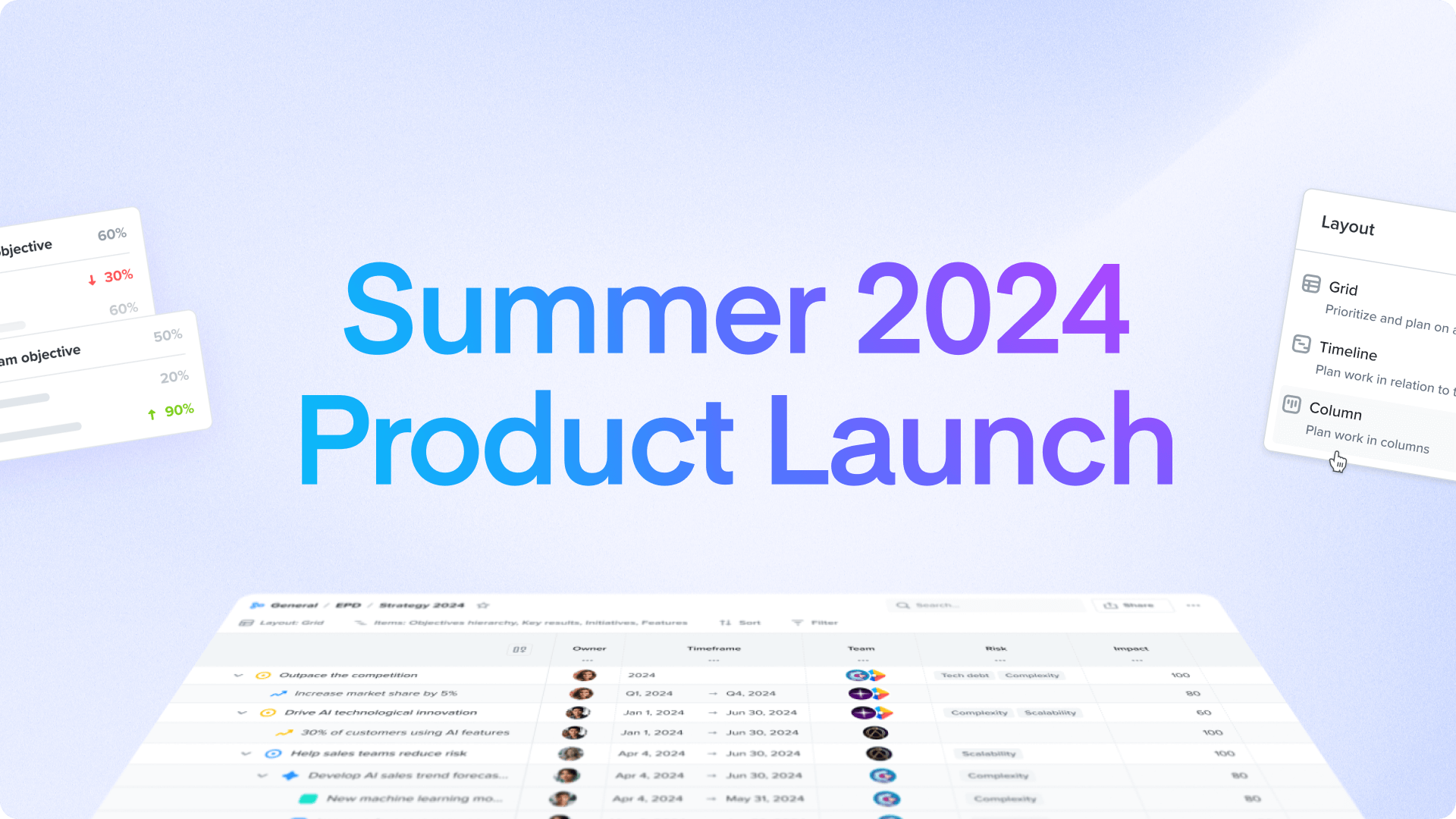 Introducing the All-New Productboard | Summer 2024